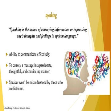 Communication Skills | PPT