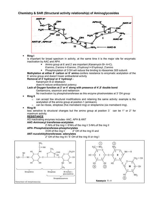 Quantitative SAR basics for drug discovery .ppt | Chemistry | Science