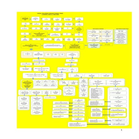 Aminullah Assagaf_2911956 Silsila.pdf