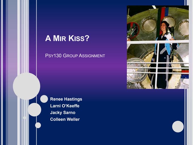 A Mir Kiss