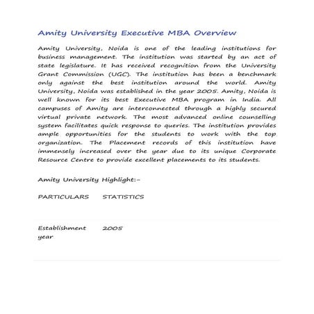 Amity University Executive MBA Overview (1).pdf