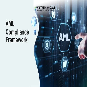 AML Compliance for Financial Institutions in Dubai- Software Strategies ...