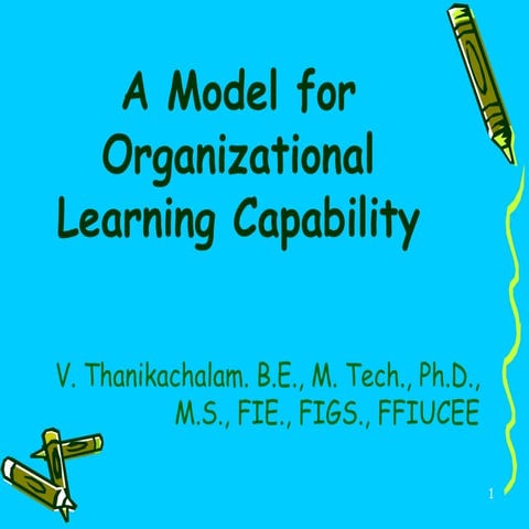 A Model for Organizational Learning Capability.new.ppt