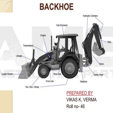 BACKHOE CONSTRUCTION EQUIPMENT | PPTX