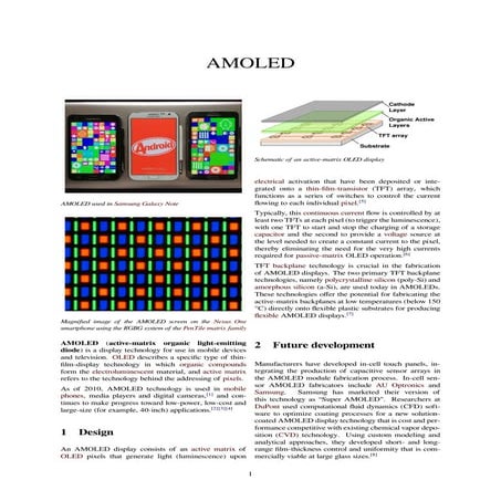Amoled | PDF