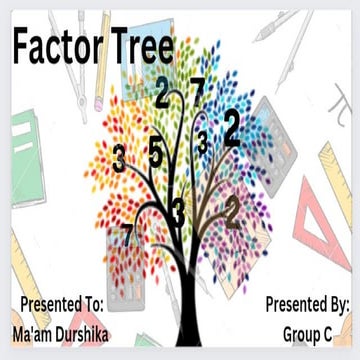 Factor Tree .pptx by amnazahoor016@gmail.com