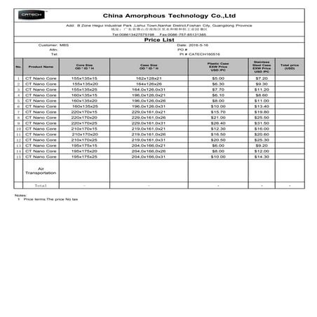 Amorphous core | PDF