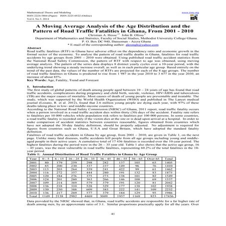 A moving average analysis of the age distribution and | PDF | Injuries ...