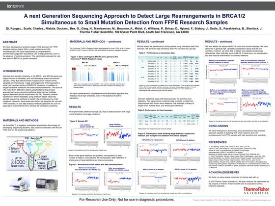 Development Of Quality Control Materials For Characterization Of Comprehensive Next Generation
