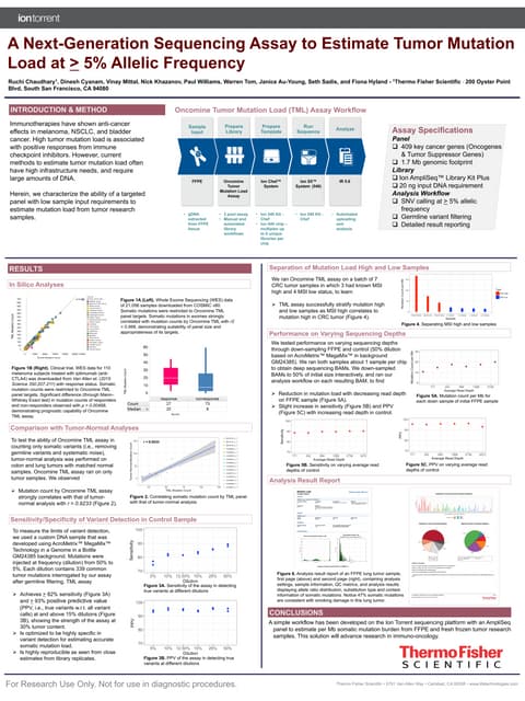 Tumor Mutational Load Assessment Of Ffpe Samples Using An Ngs Based