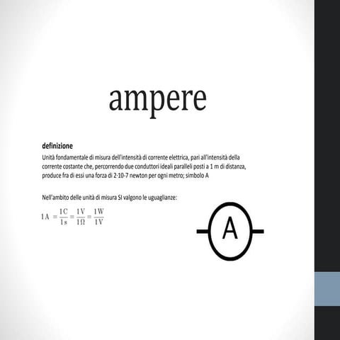 Ampere | PPTX