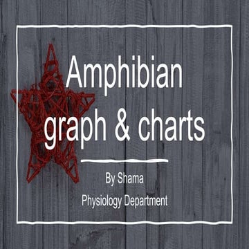 Amphibian graph & charts.pptx