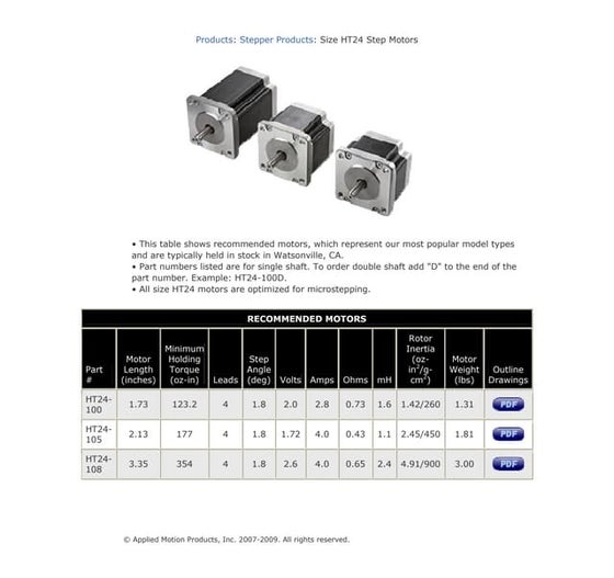 High Volume and Pressure Compressors | PDF | Auto Type | Automotive