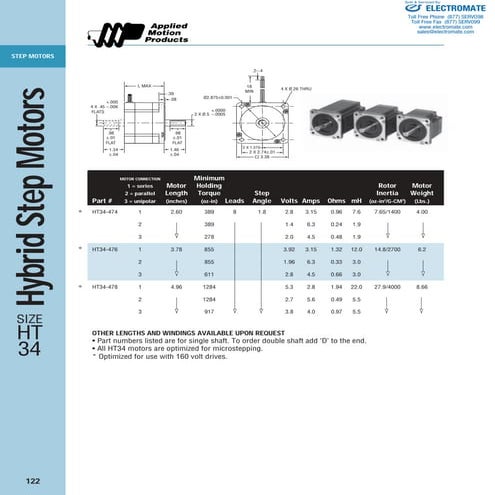 Amp ht34 stepper_motor_specsheet | PDF