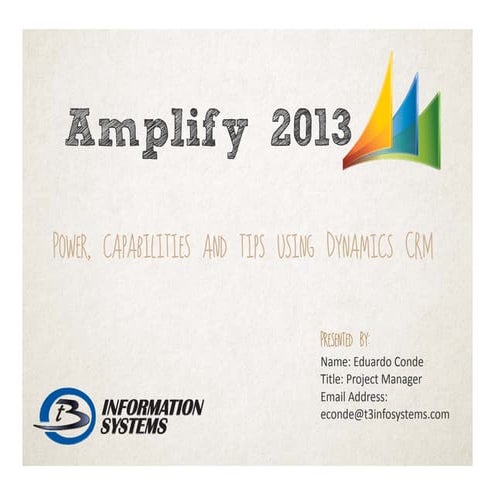 Amplify crm | PPT