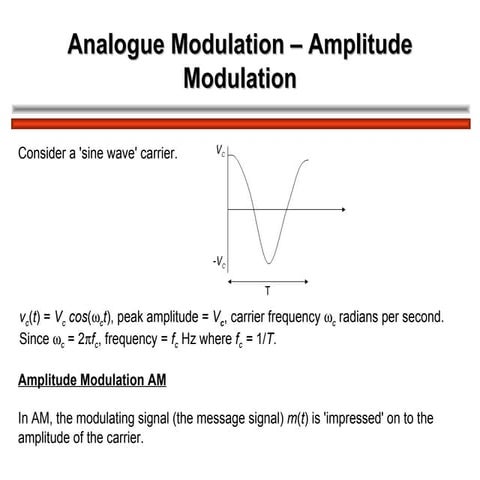 Chapter 4 frequency modulation