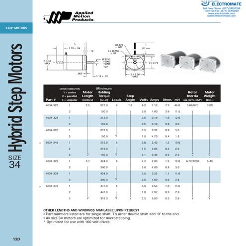 Amp nema34 stepper_motor_specsheet | PDF