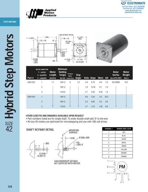 Torque systems ms800_specsheet | PDF