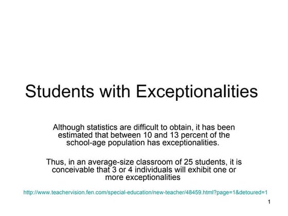 Unit Iv Lesson 3 Instructional Accommodation And Modification Pptx