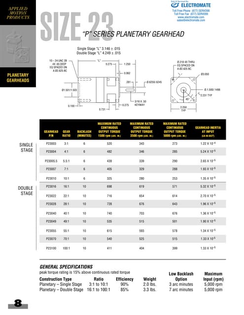 Millenium Transformer Range2 | PPT