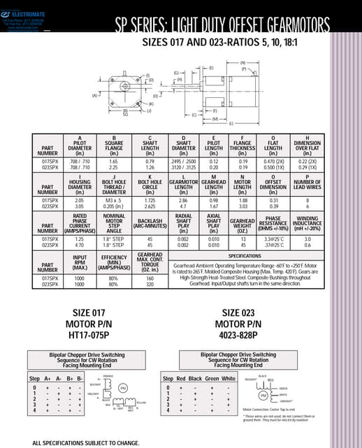 57 hs datasheet | PDF | Auto Type | Automotive