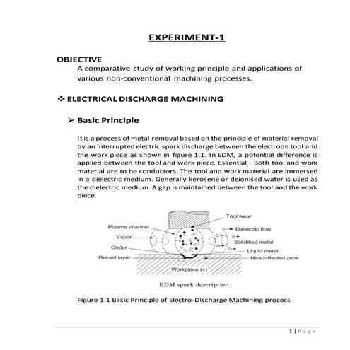 Advanced Material Process Techniques Exteriments | PDF