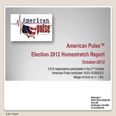 American Pulse Election 2012 Homestretch Report | PPTX