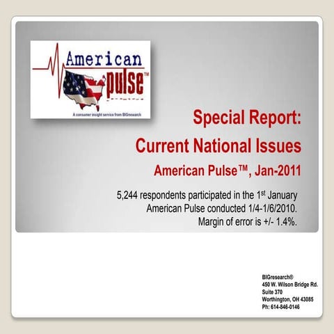 Current National Issues | PPTX | Business | Business and Finance