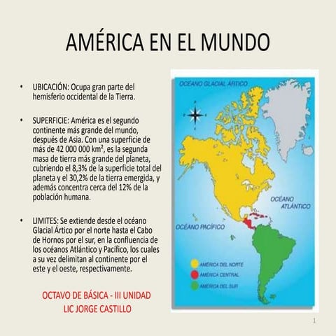 América en el mundo | PPTX