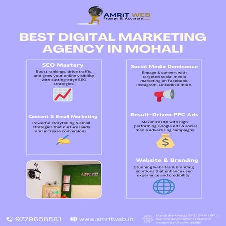 Best Digital Marketing Company in Mohali | PDF