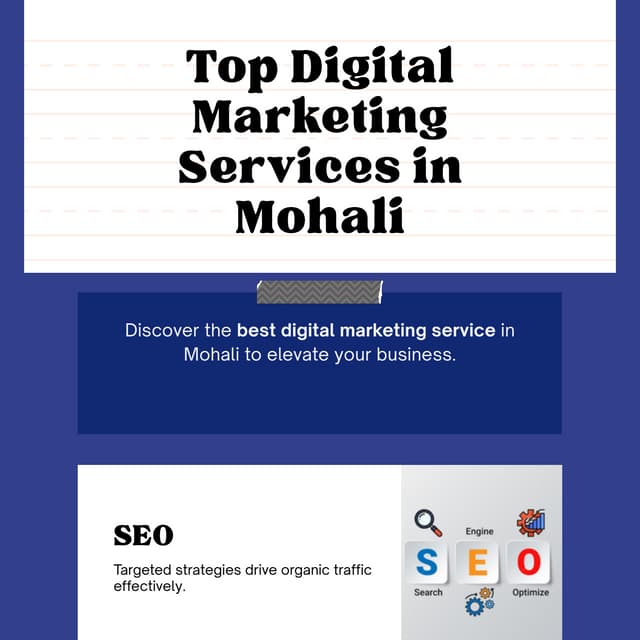Unlock Success with the Best Digital Marketing Services | PDF