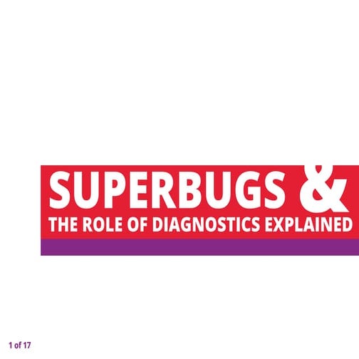 Superbugs and the role of diagnostics explained | PDF