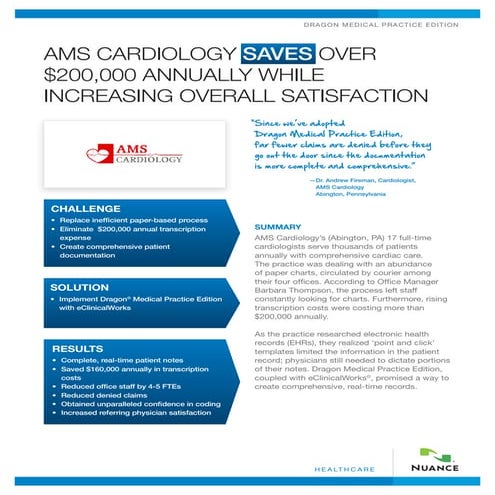 Ams Cardiology Case Study | PDF
