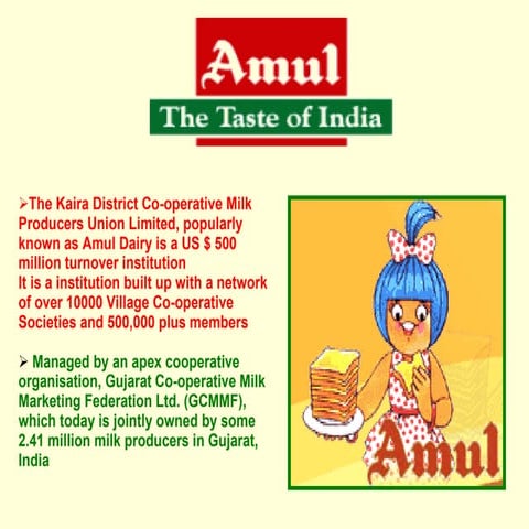 Amul Facts