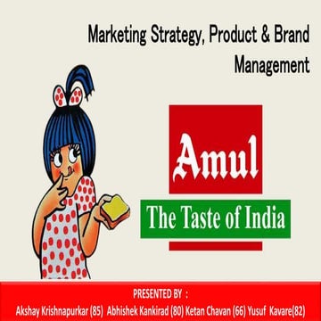 Business Model Of Amul