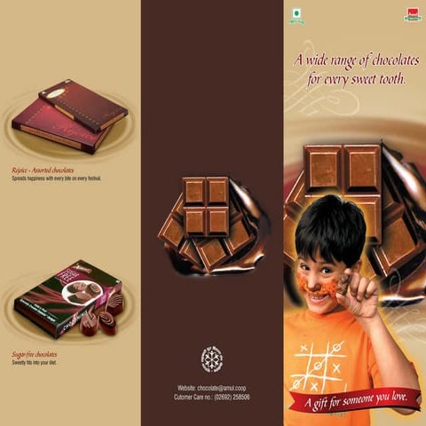 Amul Chocolate Range | PPT