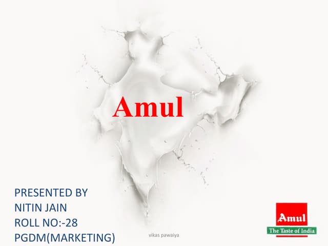 Business Model Of Amul