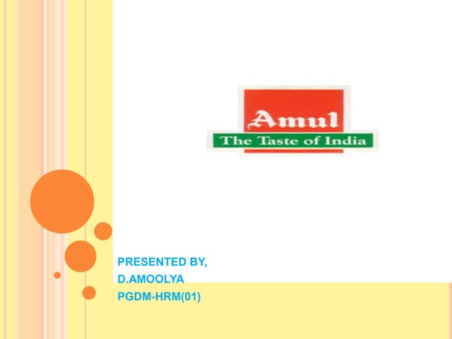Business Model Of Amul