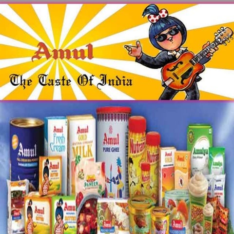 Amul pr presentation1 | PPTX | Business | Business and Finance