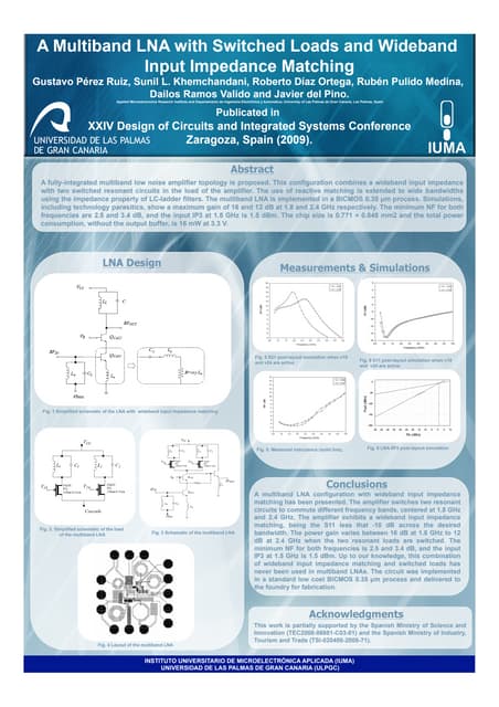 A Feedback Wideband lna for UWB Applications | PDF