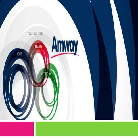 Amway ppt | PPTX