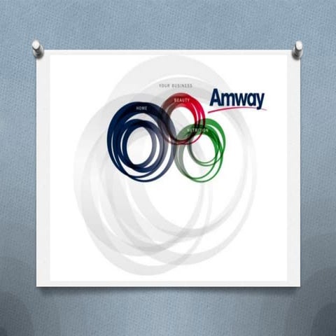 Learnings from Story of Amway | PPTX