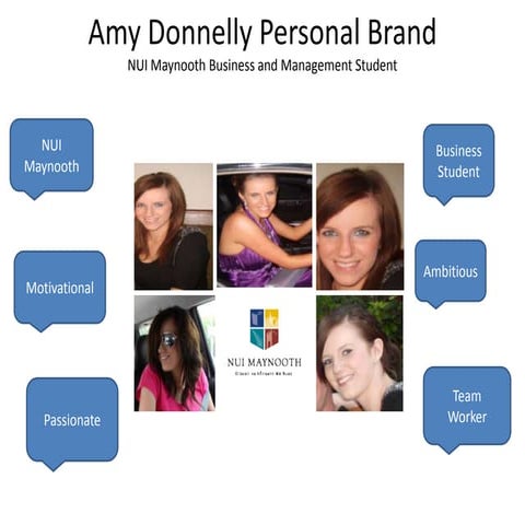 Amy donnelly personal brand | PPT