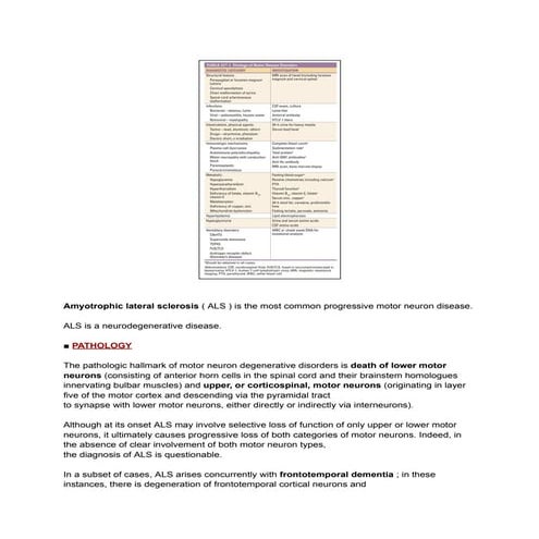 Amyotrophic lateral sclerosis (als) | PPTX