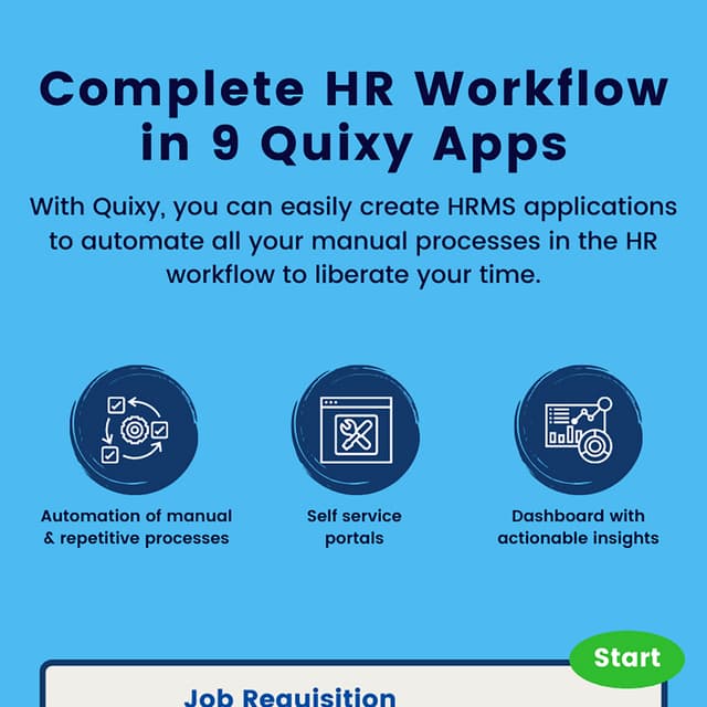 Complete HR Workflow in 9 Quixy Apps | PDF