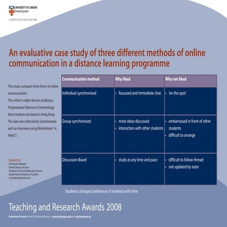 An Evaluative Case Studyof three different methods of ...