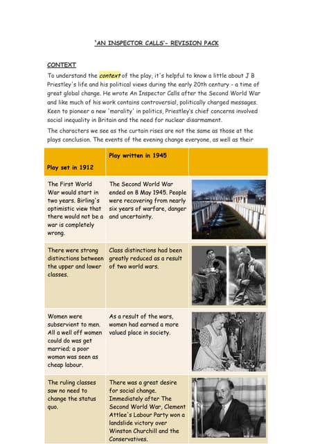 An Inspector Calls - Quotations | DOC