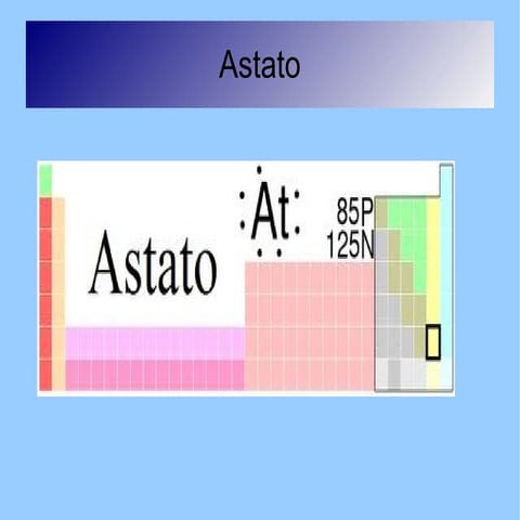 El Astato | ODP