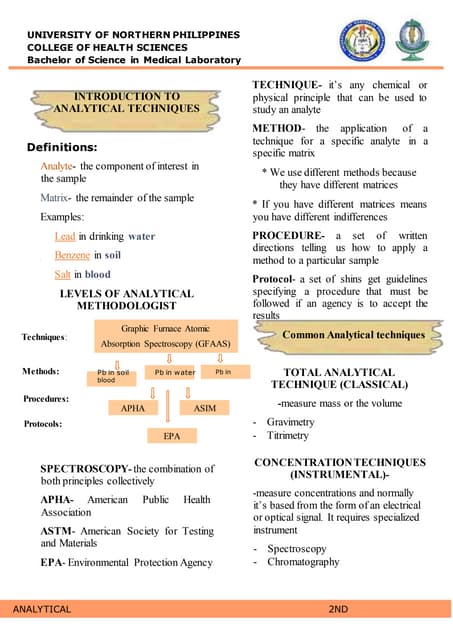 Analytical chemistry lecture_notes | PDF