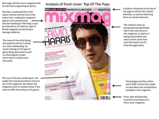 media studies Magazine cover analysis | PPTX